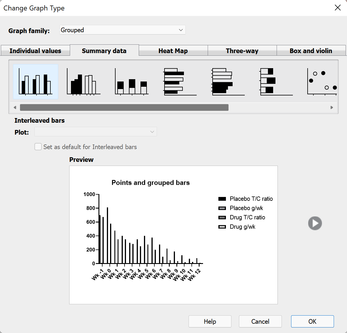 Graph Tip Combining Bars And Points On A Grouped Graph Faq 1661
